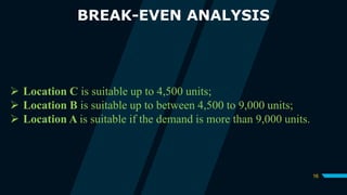 Plant Location Models | PPTX