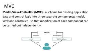 Presentation for project | PPT