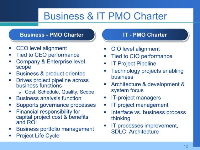 Business PMO & IT Pmo What Is The Difference
