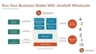 JeraSoft Billing Platform Functions: Wholesale | PPT