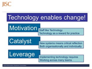 Presentation for scap | PPT
