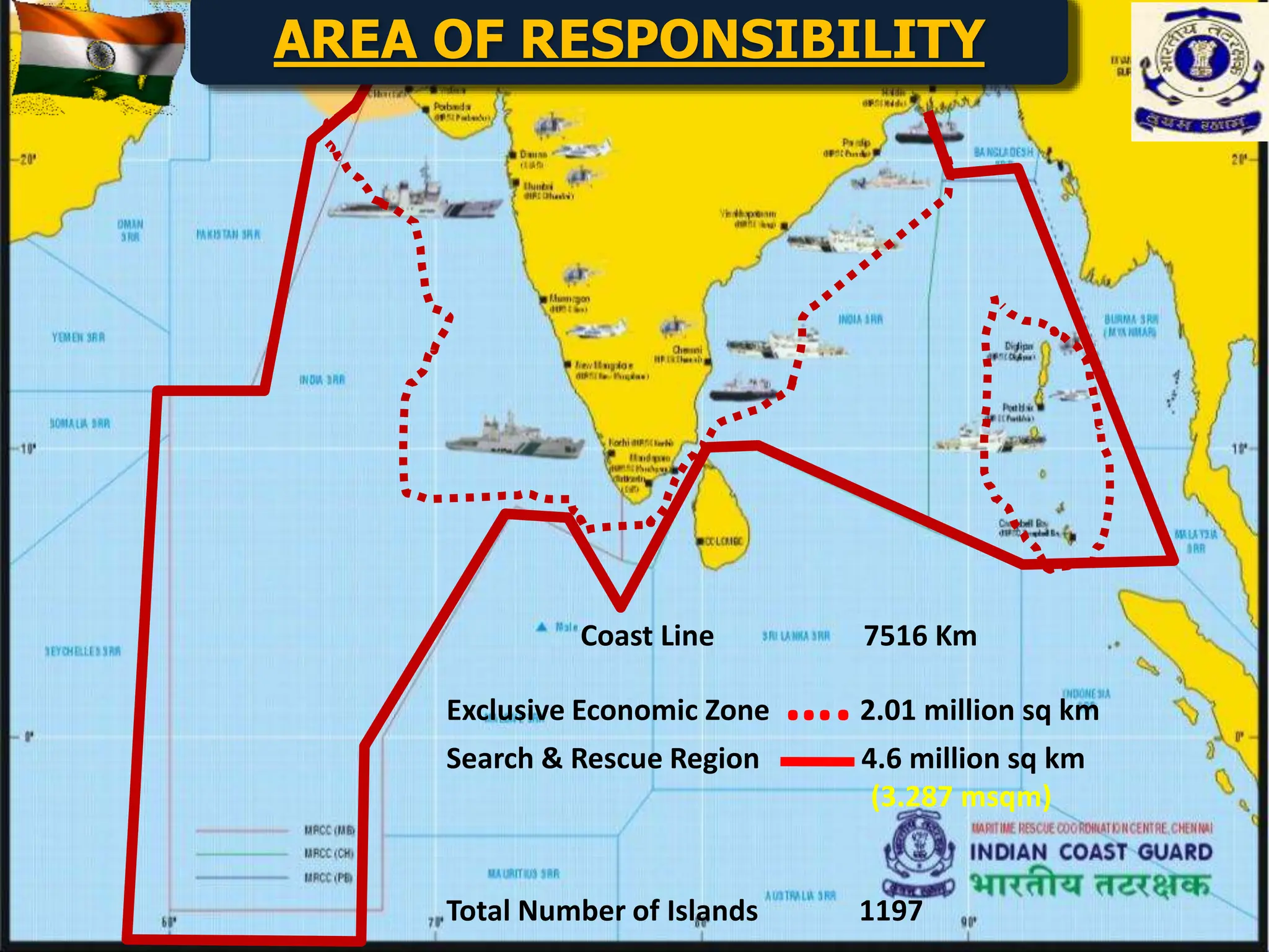 Indian Coast Guard Roles and Responsibilities.pptx