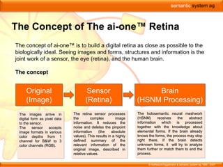 Digital Retina in ai-one | PPT | Biological Sciences | Science