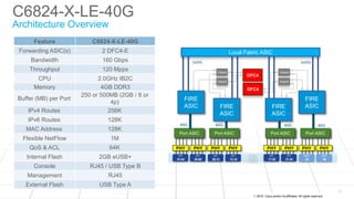 Get More for Less with the New Cisco Catalyst 6840-X Series Switch | PPT