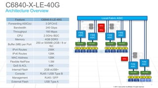 Get More for Less with the New Cisco Catalyst 6840-X Series Switch | PPT