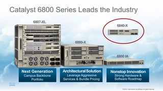 Get More for Less with the New Cisco Catalyst 6840-X Series Switch | PDF