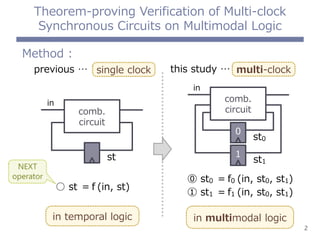 Theorem-proving Verification of Multi-clock Synchronous Circuits on Multimodal Logic | PPTX