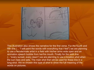 Presentation for storyboard | PPT