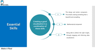 Techniques of Data Visualization for Data & Business Analytics | PPTX