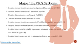Presentation for tax training-TDS Appeal Reference-1st.pdf