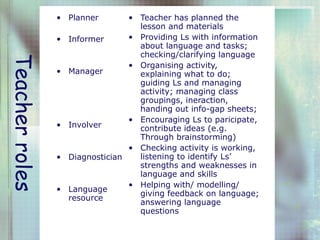 Teacher roles | PPT | Professional School | Postgraduate Education