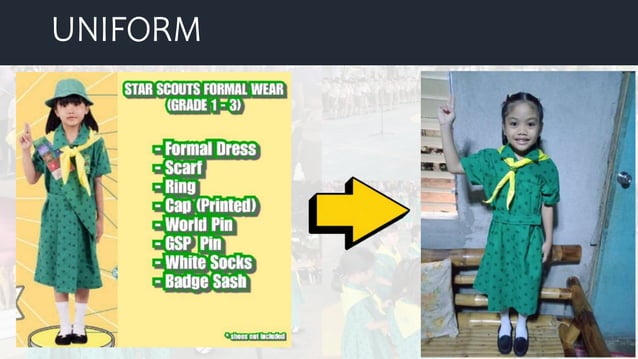 Presentation for the BSP and GSP cert.pptx | Women\'s Outerwear | Women ...