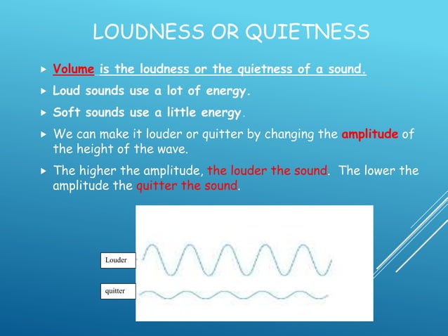 Presentation for the sound lesson | PPT