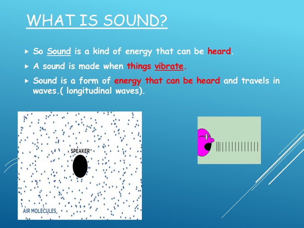 Presentation for the sound lesson