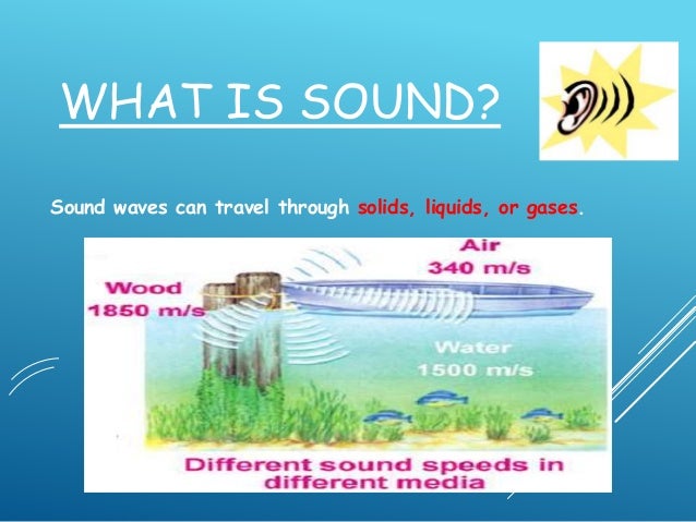 Presentation for the sound lesson