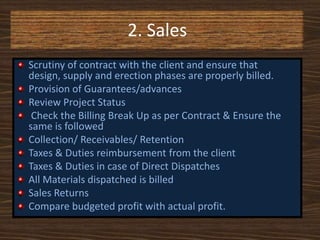 Internal Audit of Manufacturing Companies | PPSX