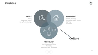 Designing the Future of Work and Learning | PDF