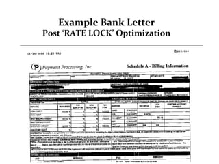 Cost Reduction for Your Small Biz | PPT | Credit Cards | Personal Debt