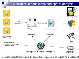 GeoKettle: A powerful open source spatial ETL tool | PPT