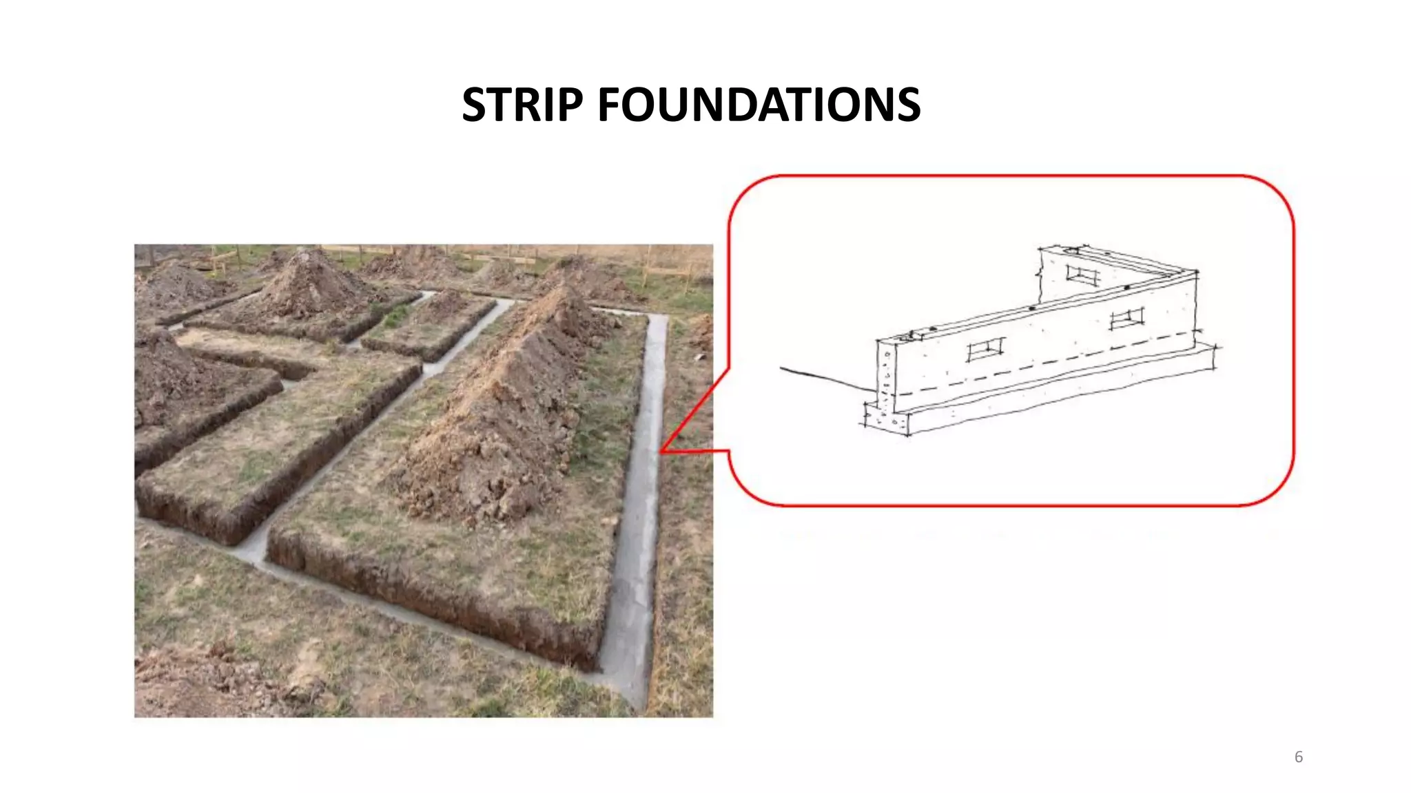 Basic types of foundations | PDF