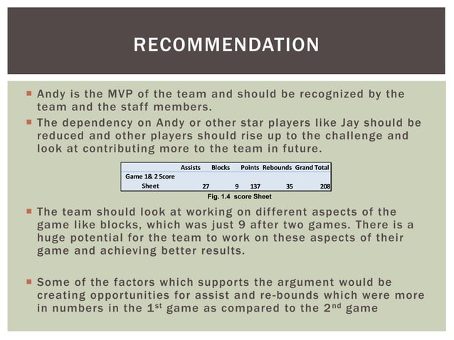 Excel Assignment 2 - Presentation Computer Application for database marketing | PPT