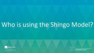 Enterprise Excellence Framework | PPT