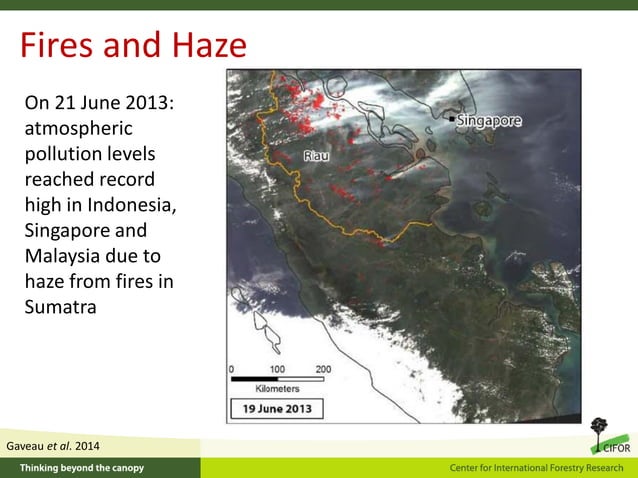 Haze Crisis and Landscape Approach | PPT