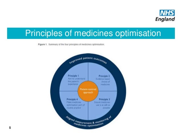 Keith Ridge - Winterbourne Medicines Programme launch