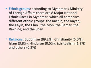 Presentation from myanmar group final | PPT