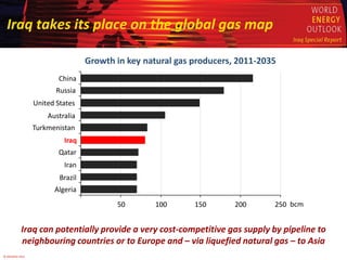 Iraq Energy Outlook Special Report | PPT