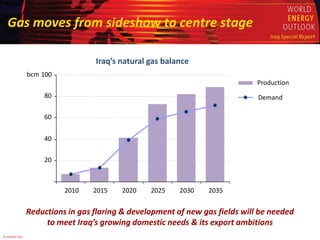 Iraq Energy Outlook Special Report | PPT