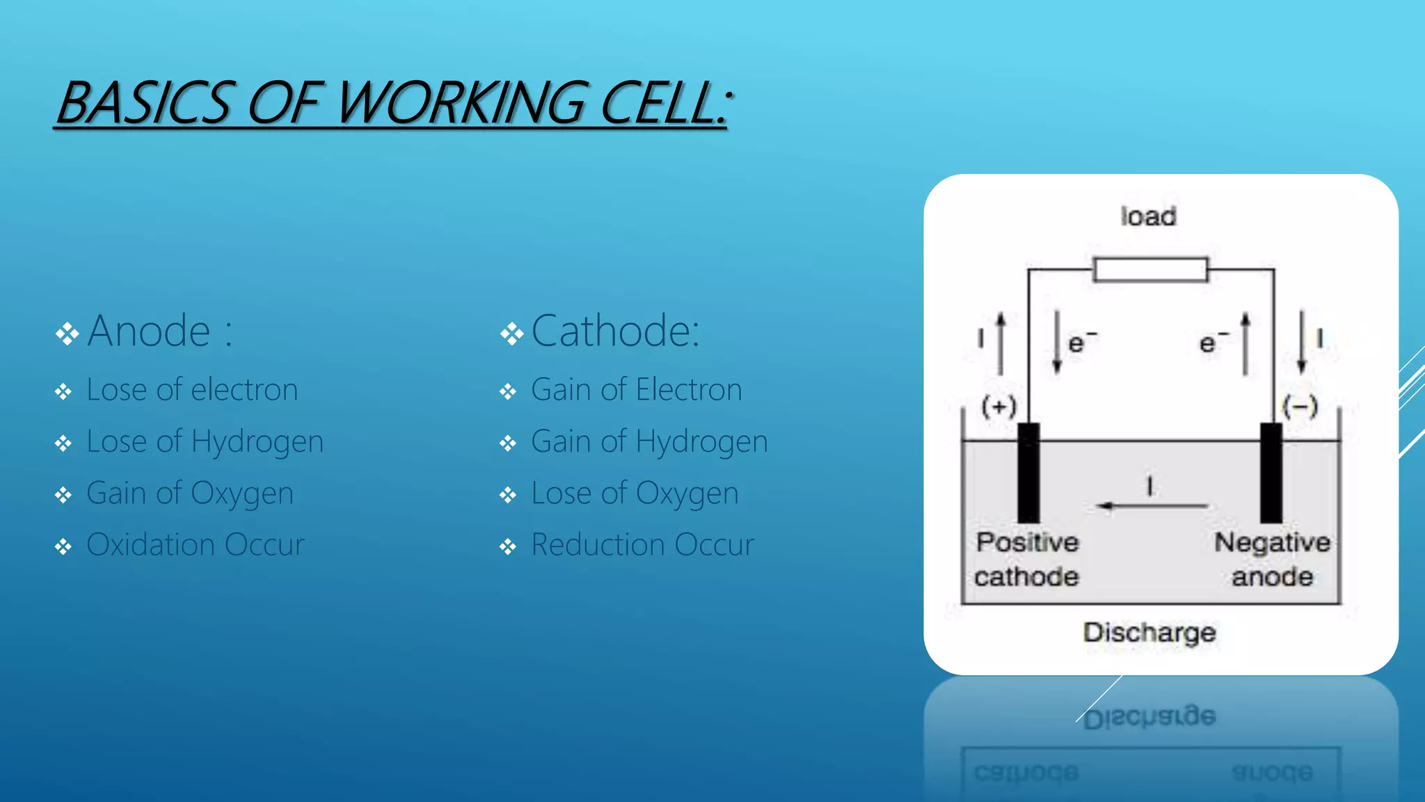 Presentation fuel cells ere | PPTX