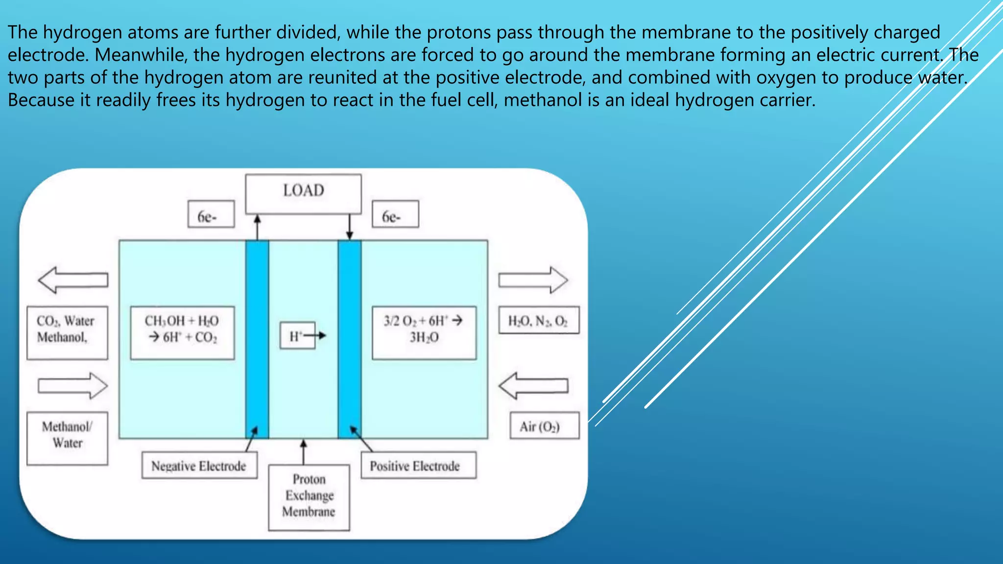 Presentation fuel cells ere | PPTX