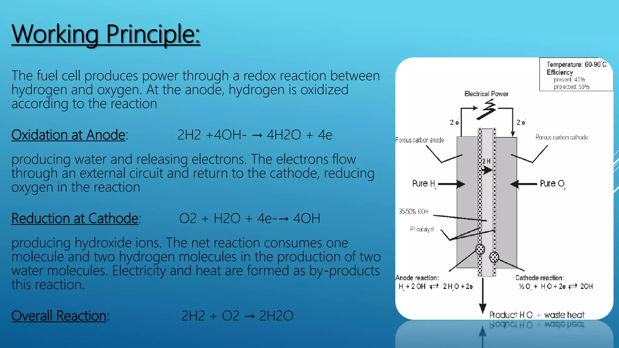 Presentation fuel cells ere | PPTX