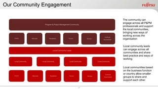 Fujitsu - Shared Knowledge is Power - Building a Project Management ...