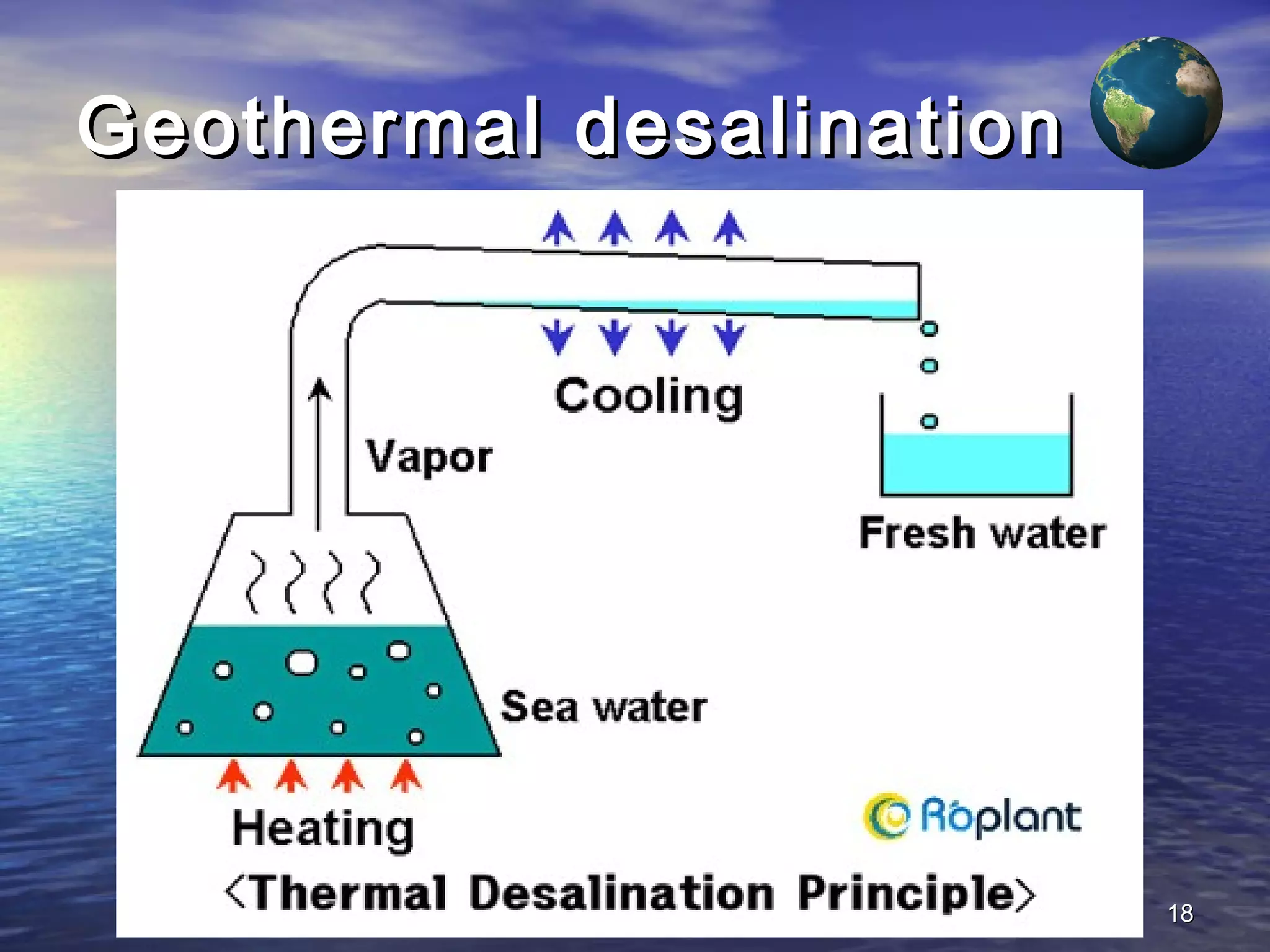 Seawater Desalination and Water Supply Reliability | PPT