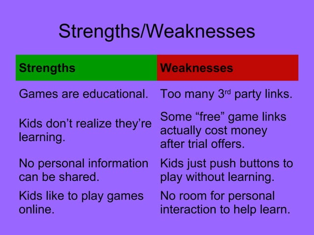 Presentation funbrain | PPT