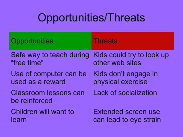 Presentation funbrain | PPT