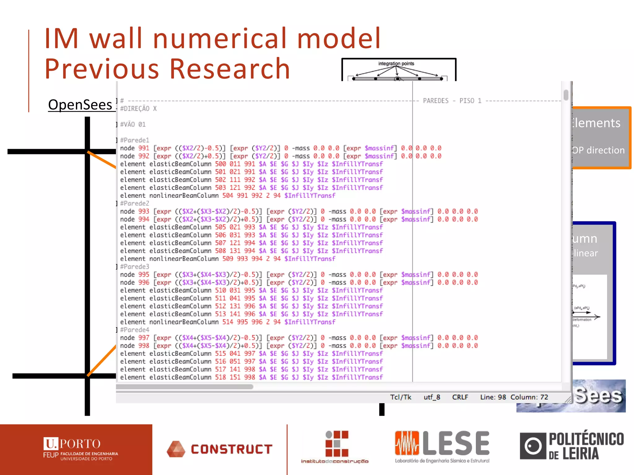 Simplified macro-modelling approach for infill masonry wall in-plane and out-of-plane behaviour ...