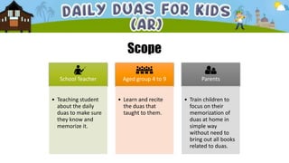 Daily Duas for Kids using AR | PPTX