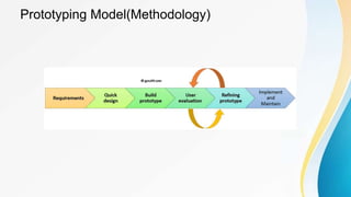 Smart Bus Ticket System using QR code | PPTX