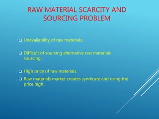 Presentation on problems of entrepreneurship development in Bangladesh ...