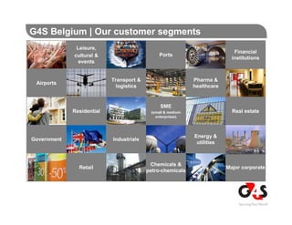 Presentation G4S | PDF