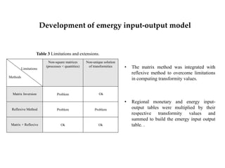 Thesis presentation | PPT