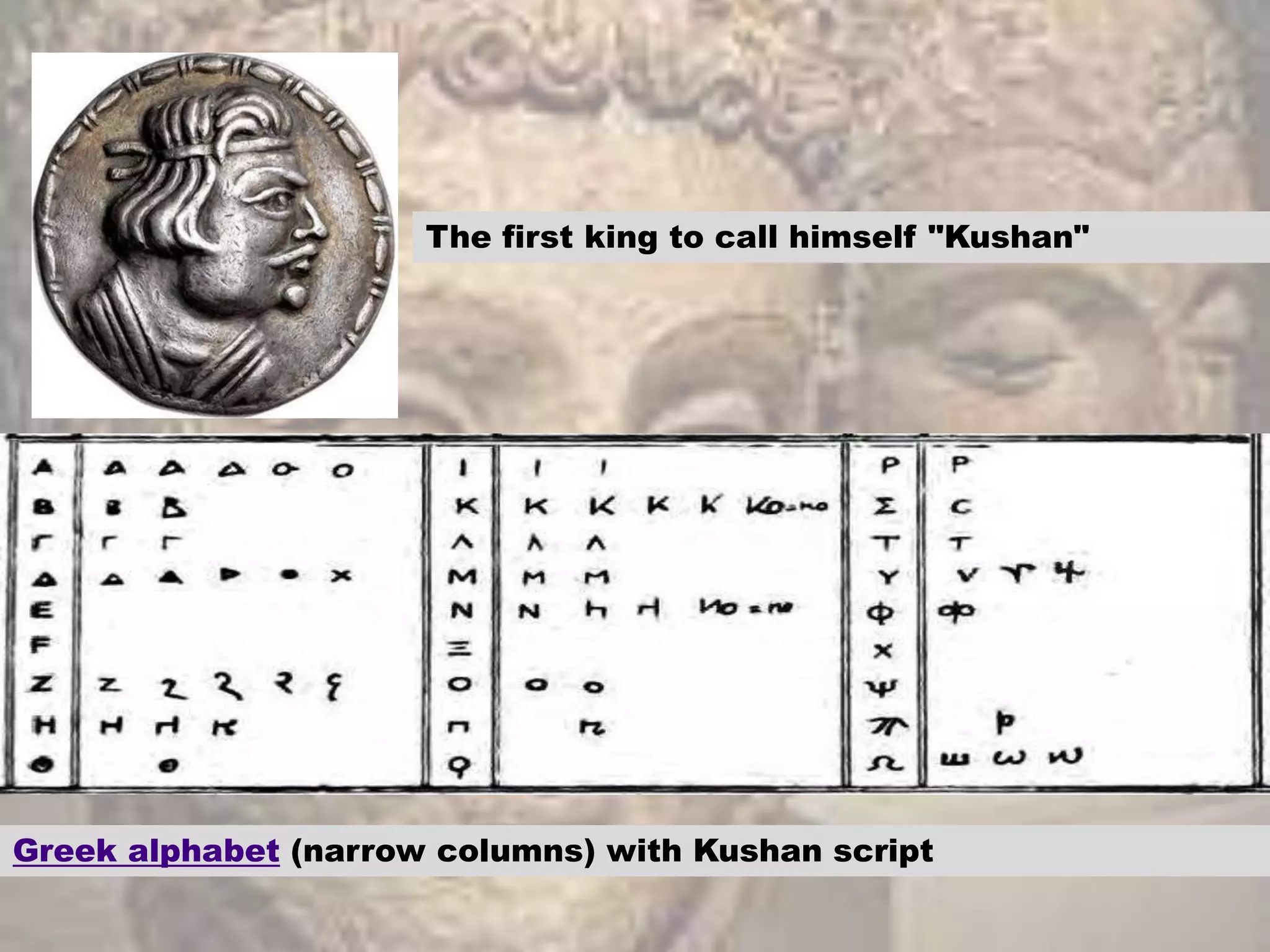 Presentation gandhara civilization.pdf