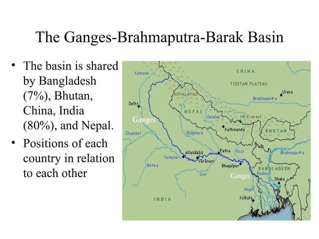 Presentation ganges | PPT