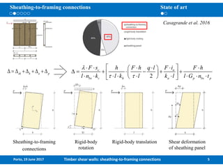 Timber shear walls: numerical assessment of dissipation of sheathing-to ...