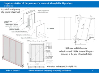 Timber shear walls: numerical assessment of dissipation of sheathing-to ...