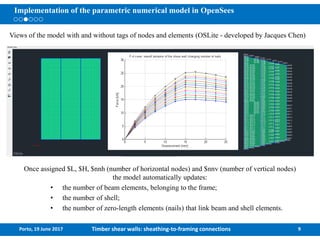 Timber shear walls: numerical assessment of dissipation of sheathing-to-framing | PPT