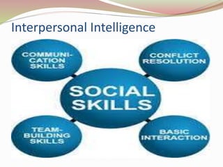 Presentation gardner's multiple intelligences | PPTX